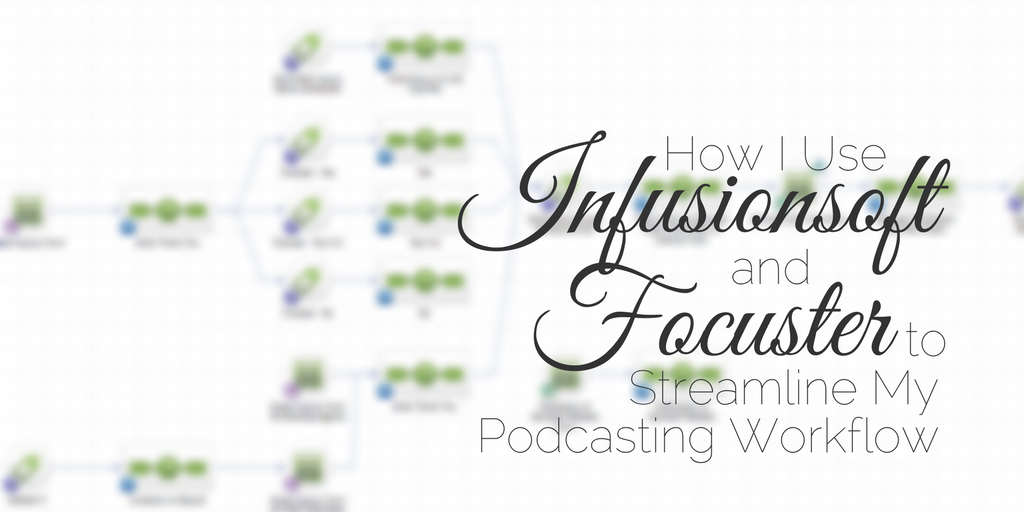 How I Use Infusionsoft and Focuster to Streamline My Podcasting Workflow | Kim Sutton | Positive ...